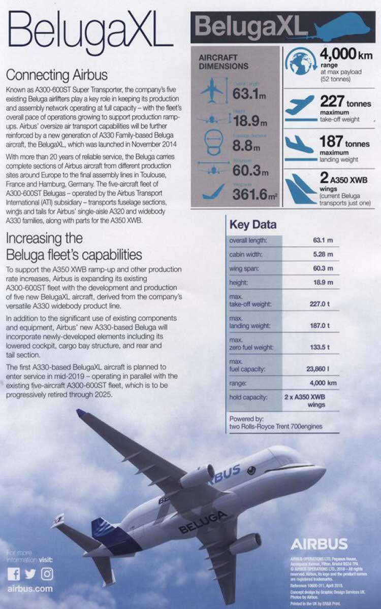 Chester Tourist - Airbus Factory